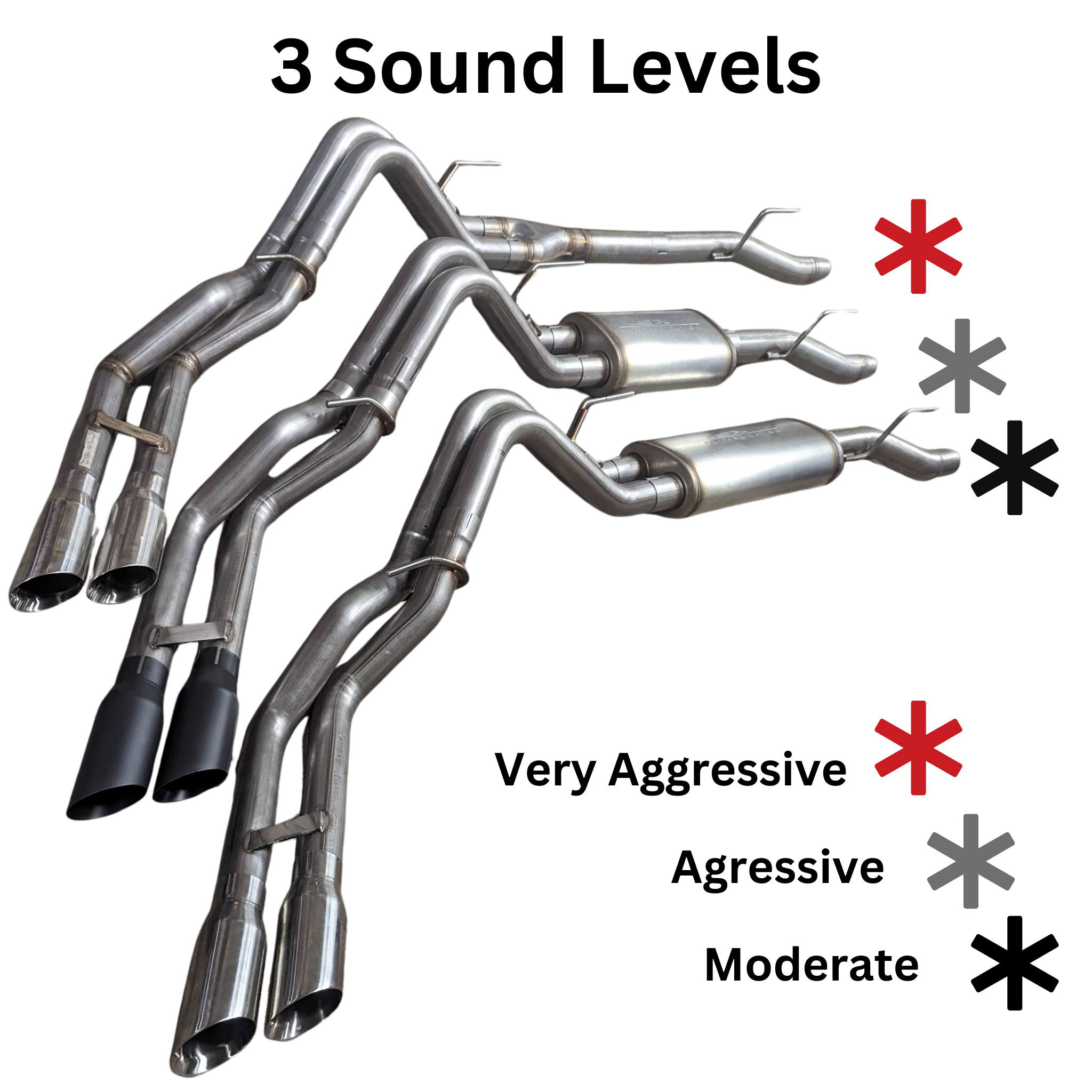 Ford F-150 Exhaust System 2015-2024 | Deep Aggressive Sound